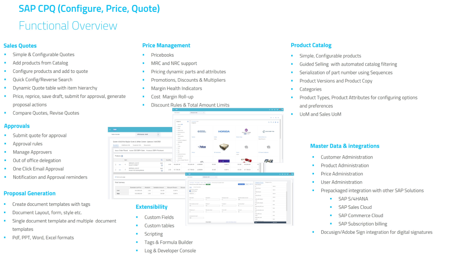 SAP Cloud Evolution: Entdecken Sie die SAP-Vertriebslösungen
