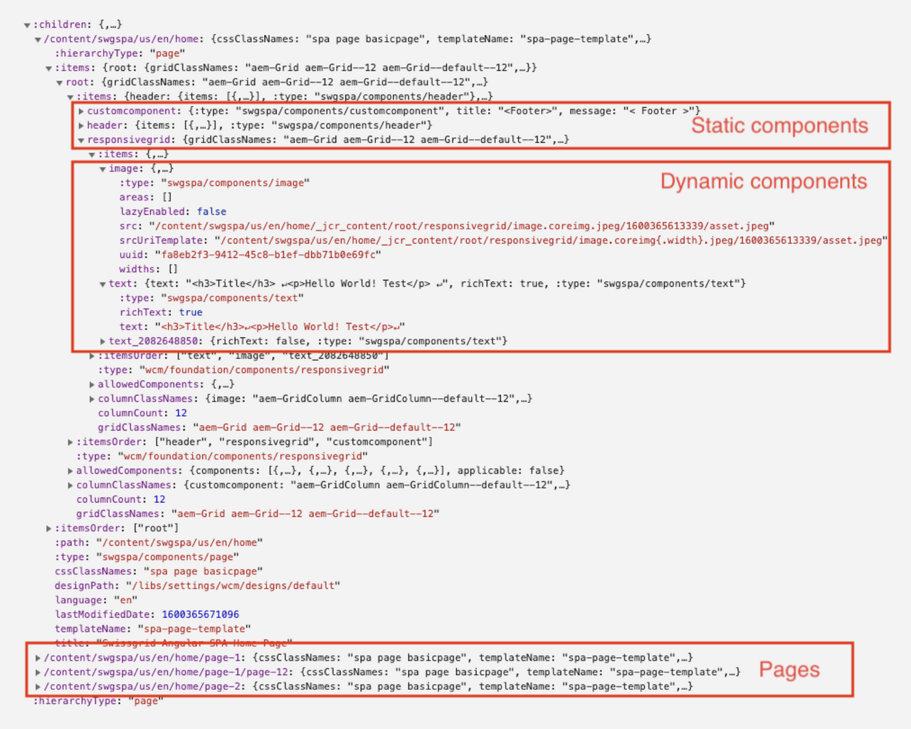 Headless CMS with AEM: A Complete Guide